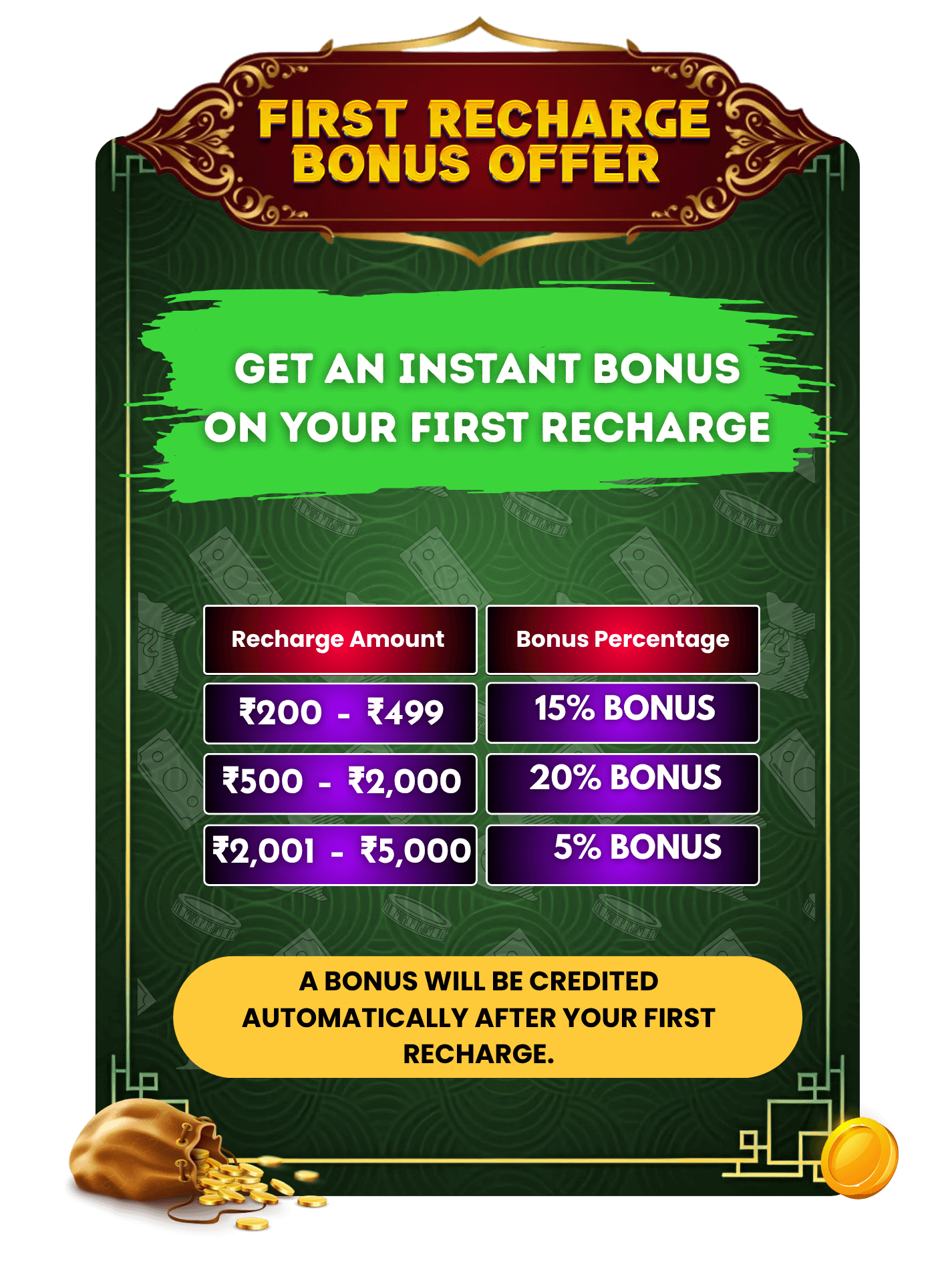 Bhau Lottery App | No. 1 betting App In India for Real Money| Satta ...