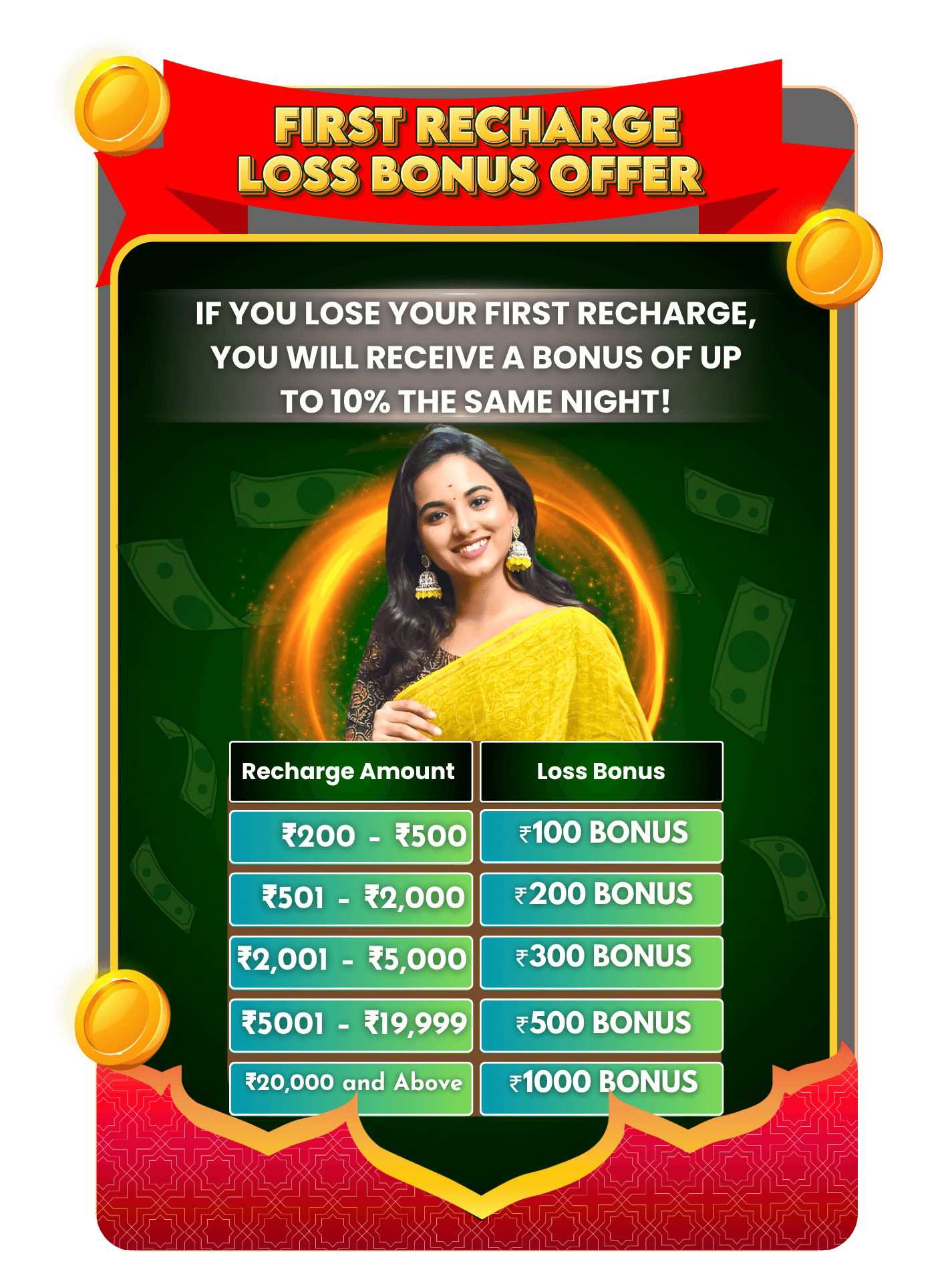 Bhau Lottery App | No. 1 betting App In India for Real Money| Satta ...